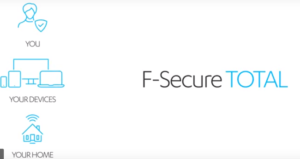 F-Secure Total Review